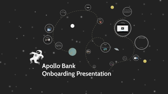 Apollo Bank Onboarding 2021 by Melissa Pineda on Prezi