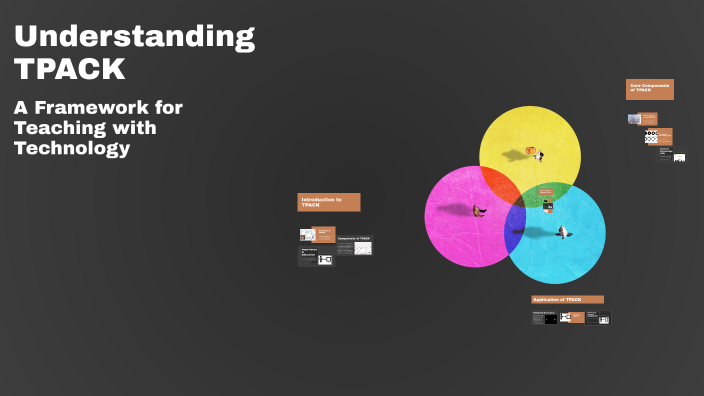 Understanding TPACK by Tori Rice on Prezi