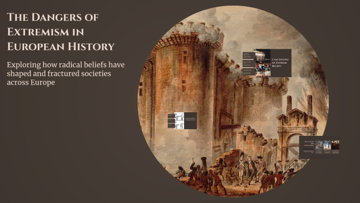 The Dangers of Extremism in European History by Om Patel on Prezi