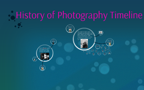 History of Photography Timeline by natalie amaya on Prezi