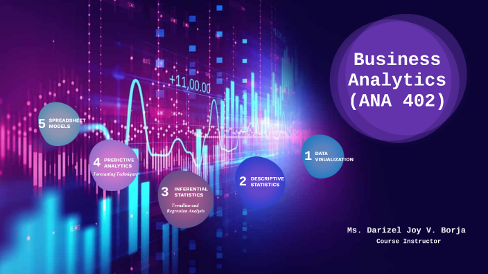 Business Analytics by Darizel Joy Borja on Prezi