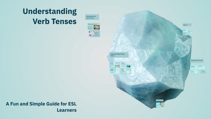 Understanding Verb Tenses by Ivan Cavar on Prezi