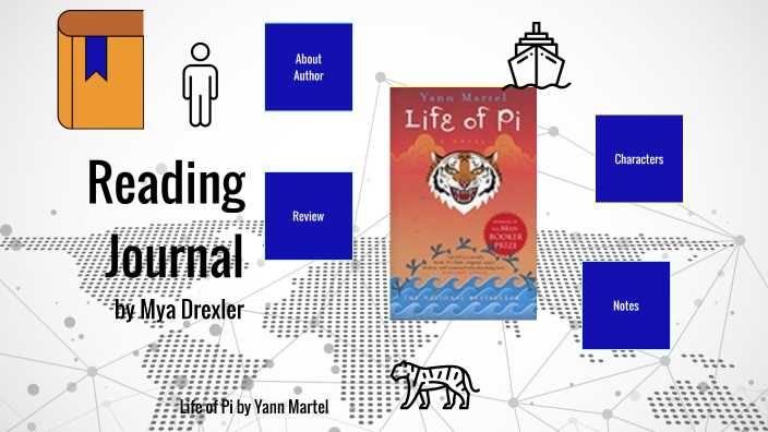 Life of Pi Reading Journal by myad7540 myad7540 on Prezi