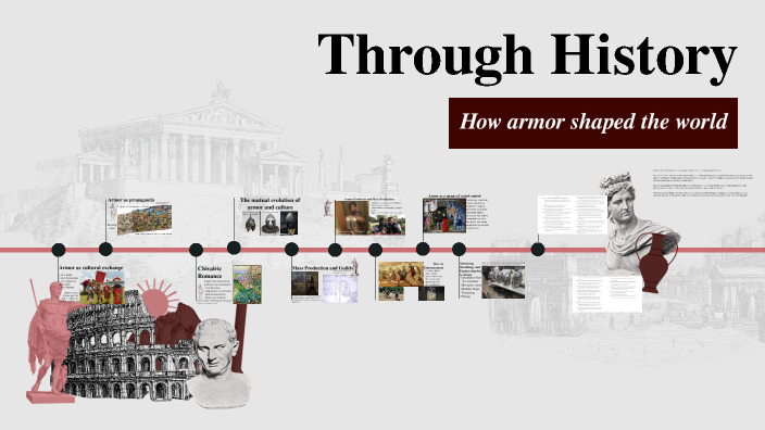 How Armor Shaped The World by Mayari marcial on Prezi