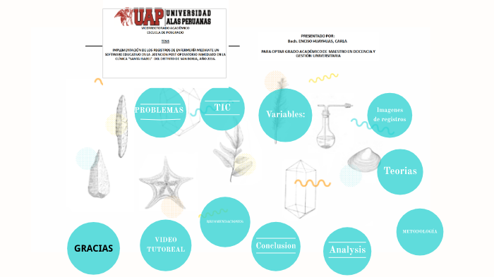 presentacion TESIS UAP by carla enciso huayhuas on Prezi