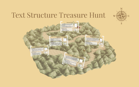 Text Structure Treasure Hunt by Evan Allberry on Prezi