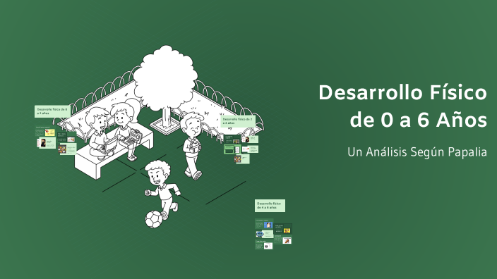 Desarrollo Físico de 0 a 6 Años by Franklyn javier Baez Sanchez on Prezi