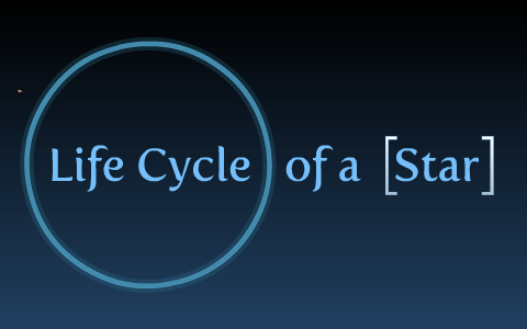 Life Cycle of a Star by Mickel Teeter on Prezi