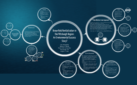 Brownfield Revitalization: A Success Story? by on Prezi