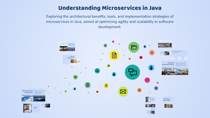 Understanding Microservices in Java by avani s on Prezi