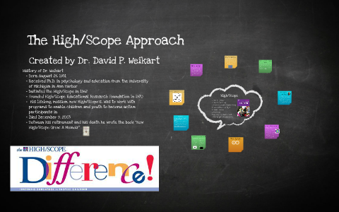 The High/Scope Approach by Erica Restaino on Prezi