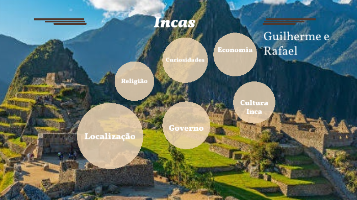 Incas by Rafael Zappe on Prezi