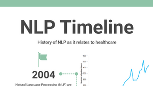 Timeline of NLP in Healthcare by Ariel Julian on Prezi Design