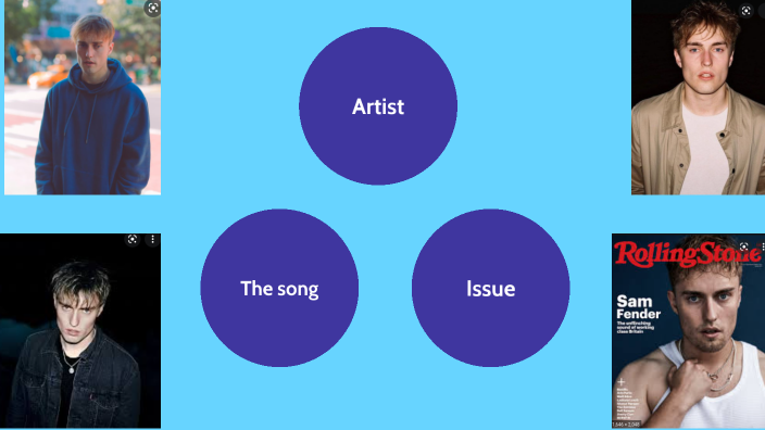 17 going under by Avery Cyr on Prezi