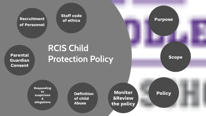 RCIS POLICIES by Radwa Fattouh on Prezi