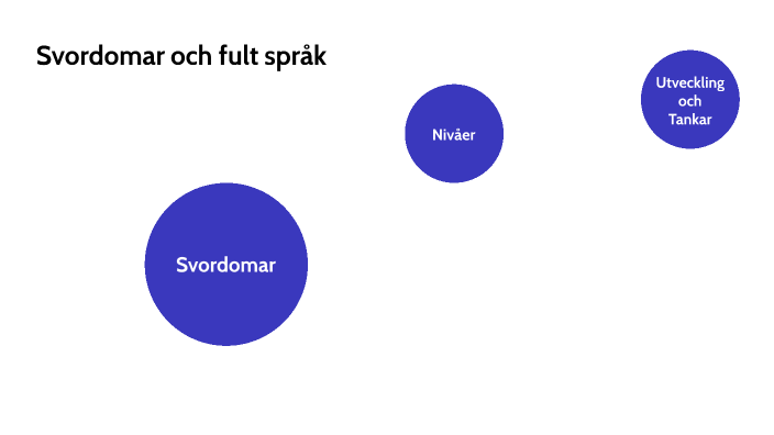 Svordomar och fult språk by Martin Edlund on Prezi