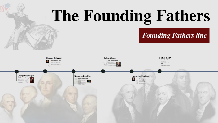 Founding Fathers by Lana Albayati (Student) on Prezi