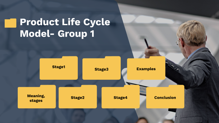 ib ppt by Shreecha S on Prezi