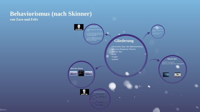 Behaviorismus by Felix Spee on Prezi