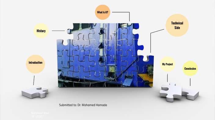 Advanced Train Management System by Mahmoud Wael on Prezi