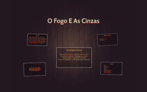 O Fogo E As Cinzas By Liliana Filipa On Prezi