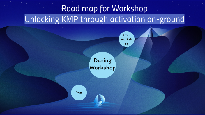 Unlocking KMP through activation on-ground by nayhtut koko on Prezi