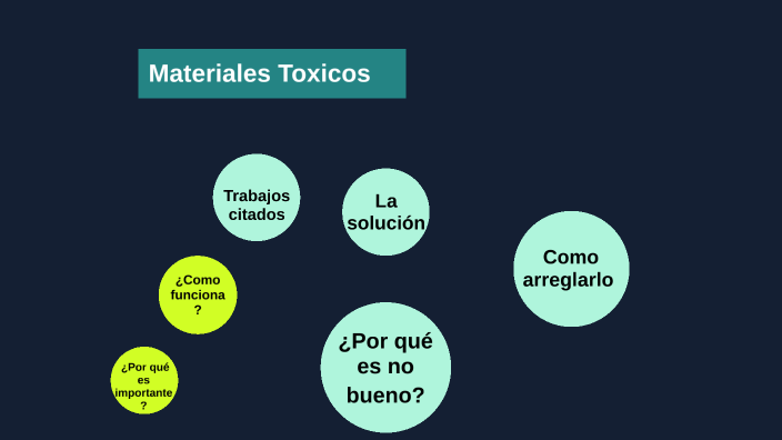 Materiales Toxicos en la Ambiente by Colin Starr on Prezi