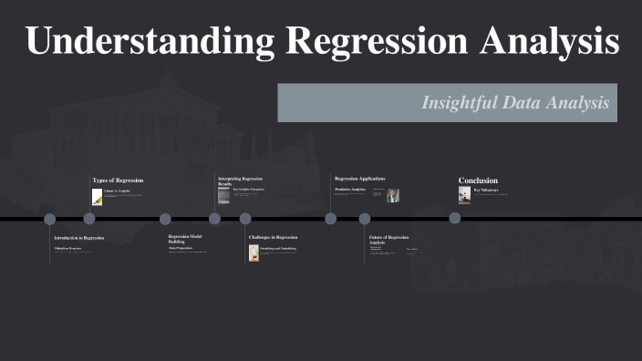 Understanding Regression Analysis by Шахзода Фарходова on Prezi