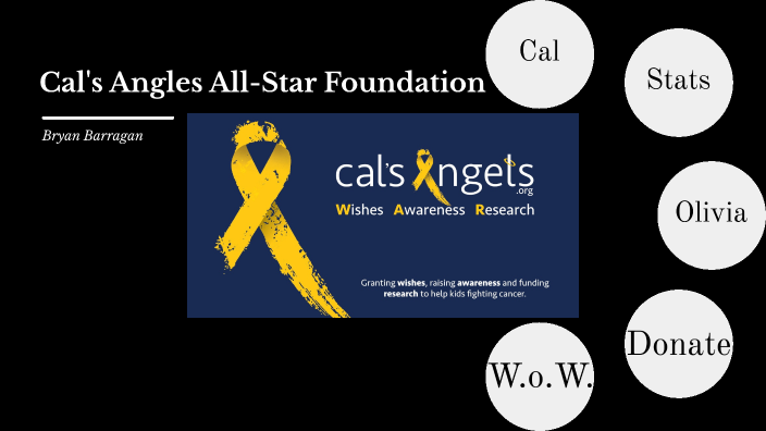 Cal's angles Bryan Barragan by bryan barragan on Prezi