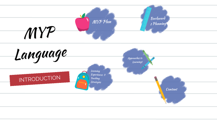 MYP Plan by Clarissa Walker on Prezi