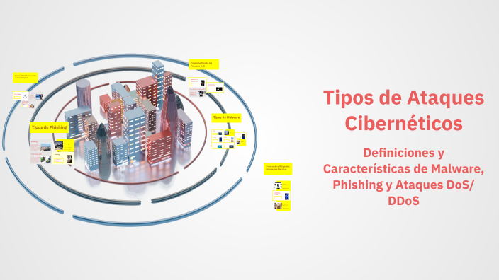 Tipos de Ataques Cibernéticos by adan gomez on Prezi