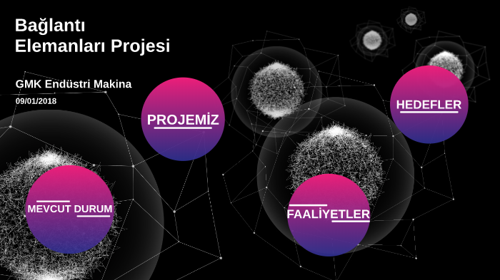 KOBİGEL SUNUMU by ismail geyik on Prezi