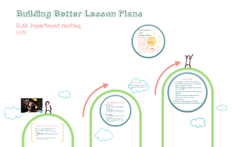 Building Better Lesson Plans by Courtney Egelston on Prezi