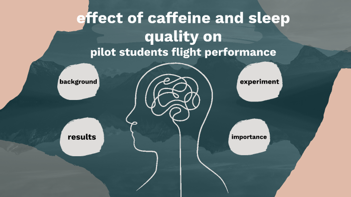 project caffeine-pilot by Nina Gentile on Prezi