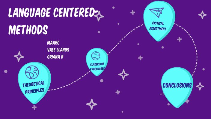 Language Centered methods by ORIANA ALEJANDRA RESTREPO RAMIREZ on Prezi