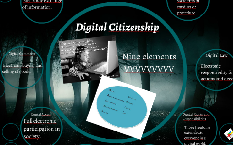 Digital Citizenship by Selena Raborn on Prezi