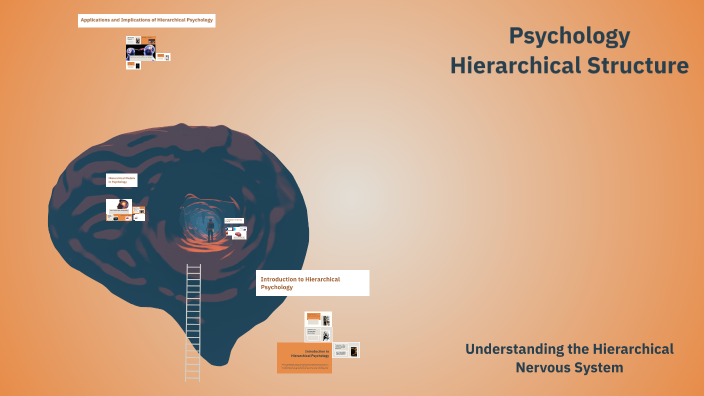 Psychology Hierarchical Structure by JACKSON WOODWORTH on Prezi