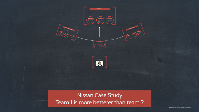 Nissan Case Study by jose contreras on Prezi