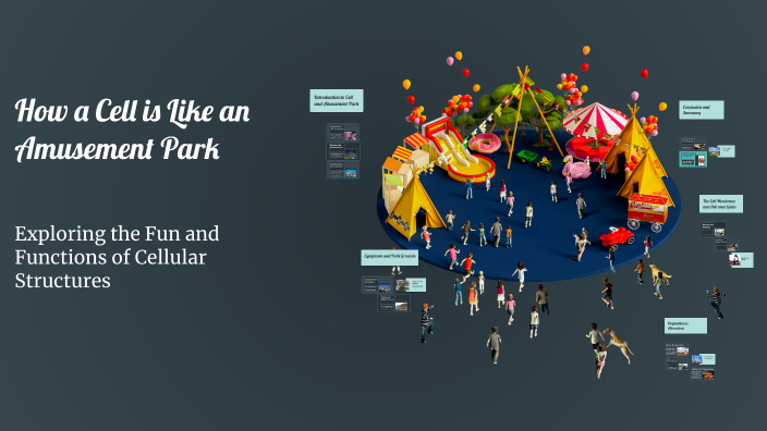 How a Cell is Like an Amusement Park by mary bender on Prezi