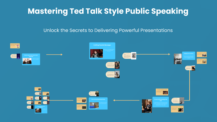 Mastering Ted Talk Style Public Speaking by Hirlan Khaeri on Prezi