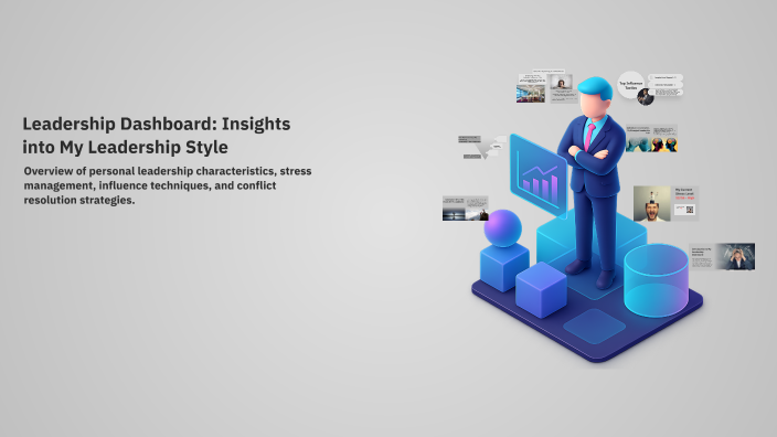 Leadership Dashboard: Insights into My Leadership Style by Juan Alvarez ...