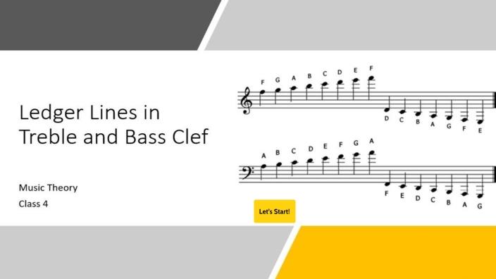 Class 4: Ledger Lines Treble and Bass Clef by Monique Scantlebury-Hinds ...