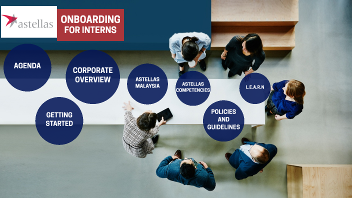 Onboarding for Interns by Sabrina Basit on Prezi