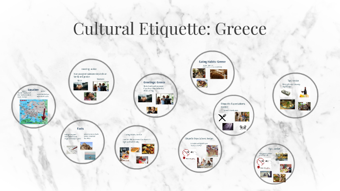 Cultural Etiquette: Greece by Jenna Abdel Rahim on Prezi