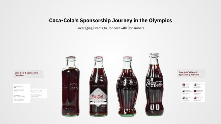 Coca-Cola's Sponsorship Journey in the Olympics by Lauren Nance on Prezi