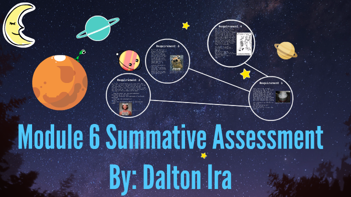Module 6 Summative Assessment by Dalton Ira on Prezi