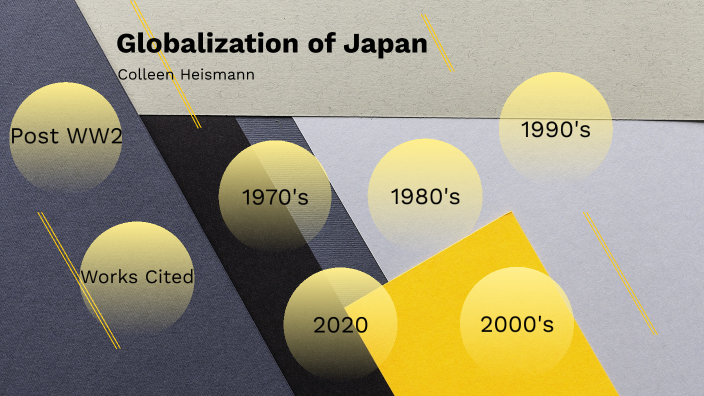 Globalization in Japan by Colleen Heismann on Prezi