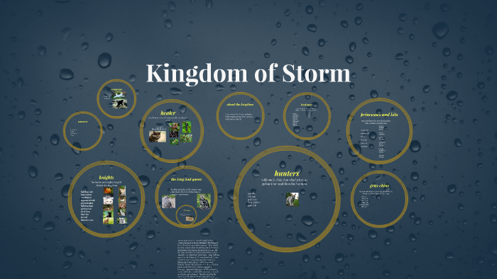 Kingdom of Strom by lighting bolt on Prezi