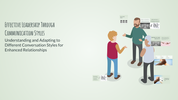 Effective Leadership Through Communication Styles by Ryanne Johnston on ...