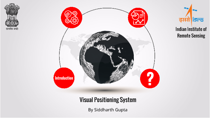 Visual Positioning System by Siddharth Gupta on Prezi